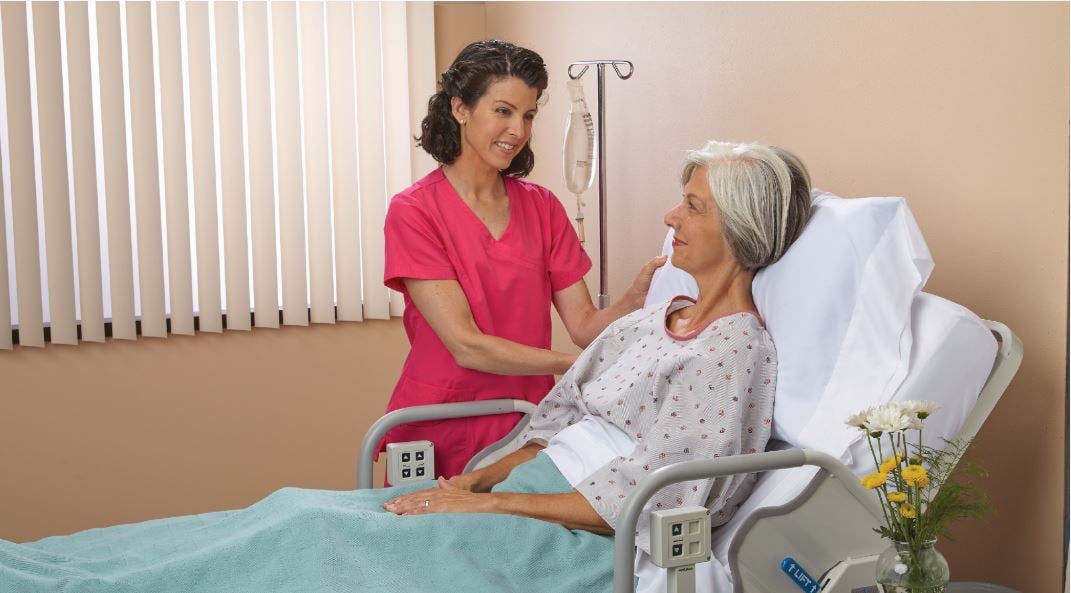 Safe Patient Handling | Encompass Group