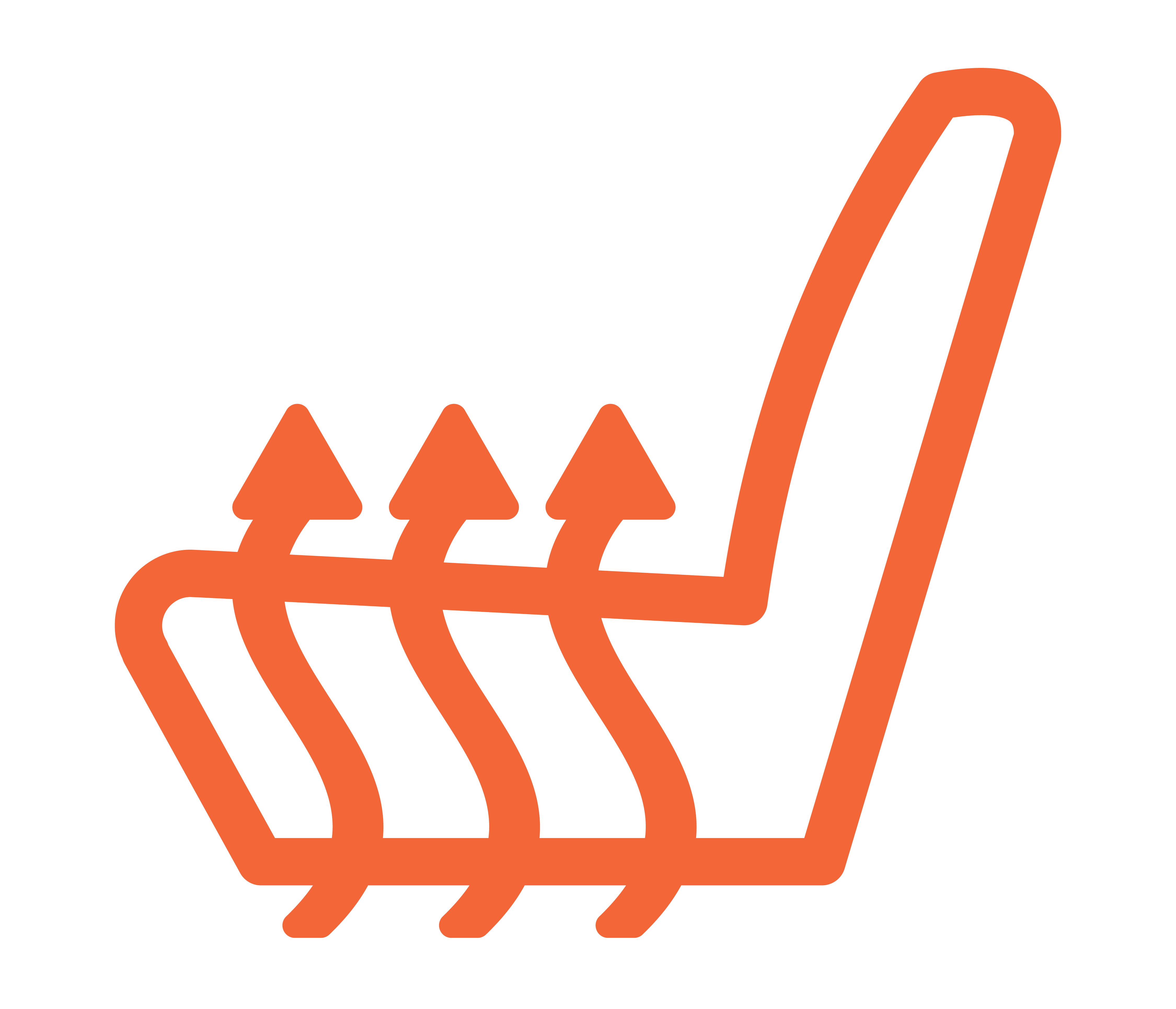 Nova™ Next-Generation Patient Warming System | Encompass Group