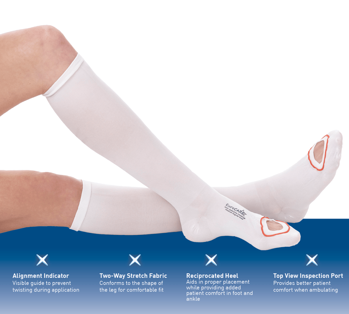 Deep Vein Thrombosis (DVT) Prevention | Encompass Group